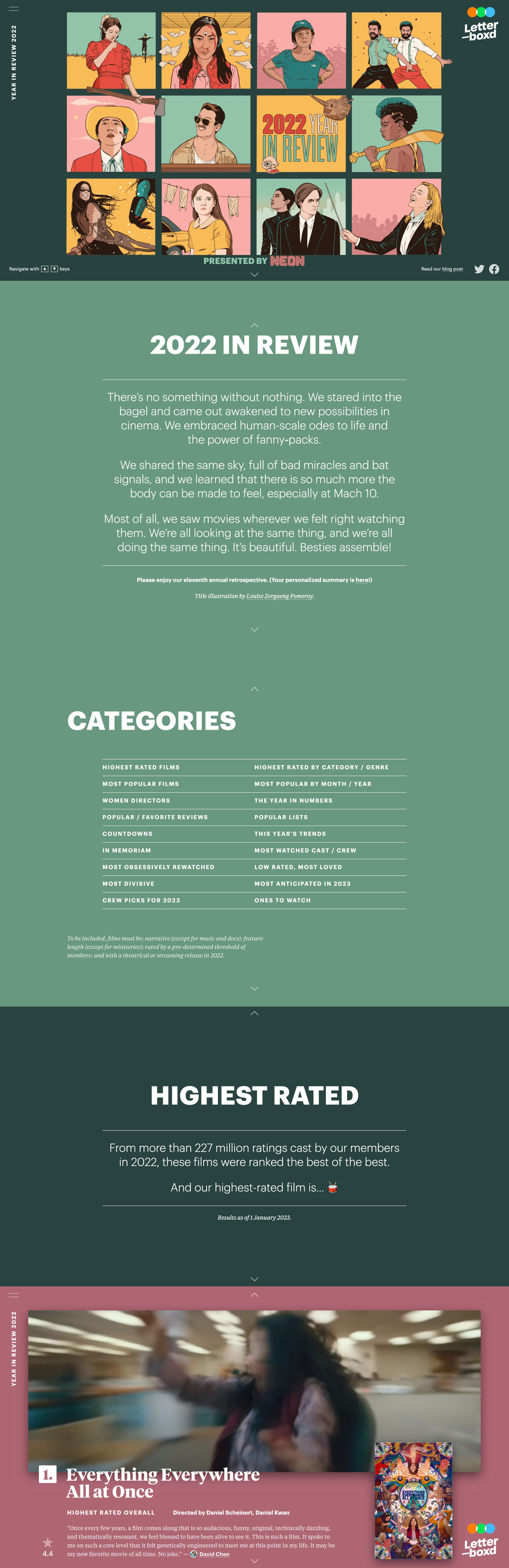 Letterboxd 2022 Year in Review - One Page Website Award